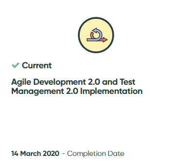 Saafir Hale Data Analyst Portfolio